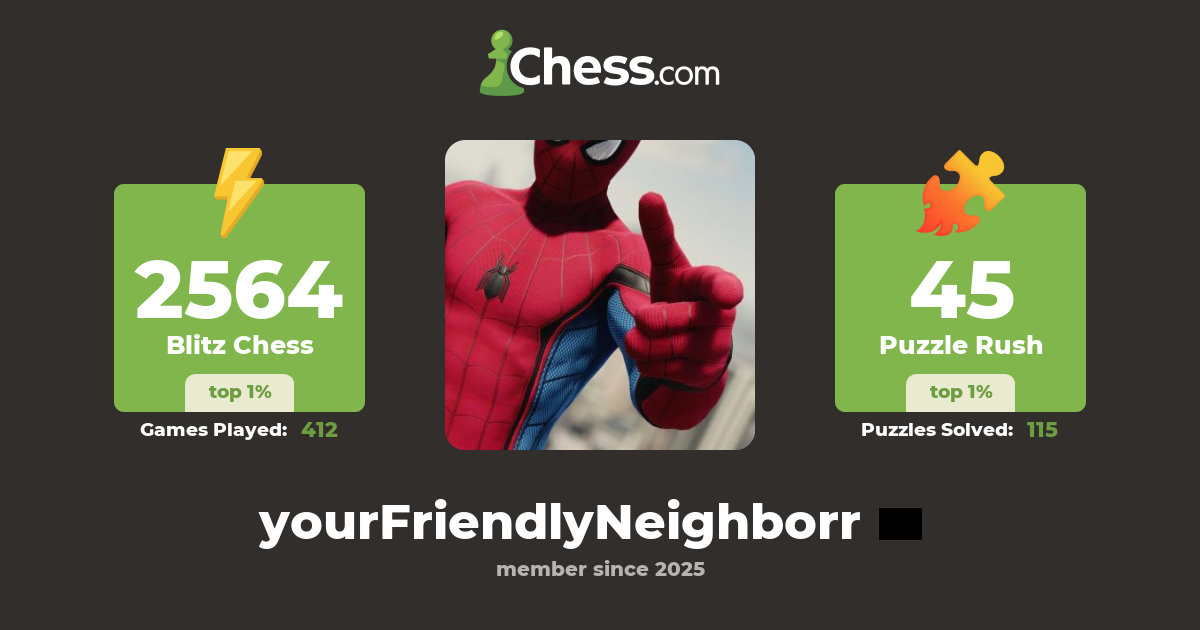 Spider Man (yourFriendlyNeighborr) - Chess Profile - Chess.com