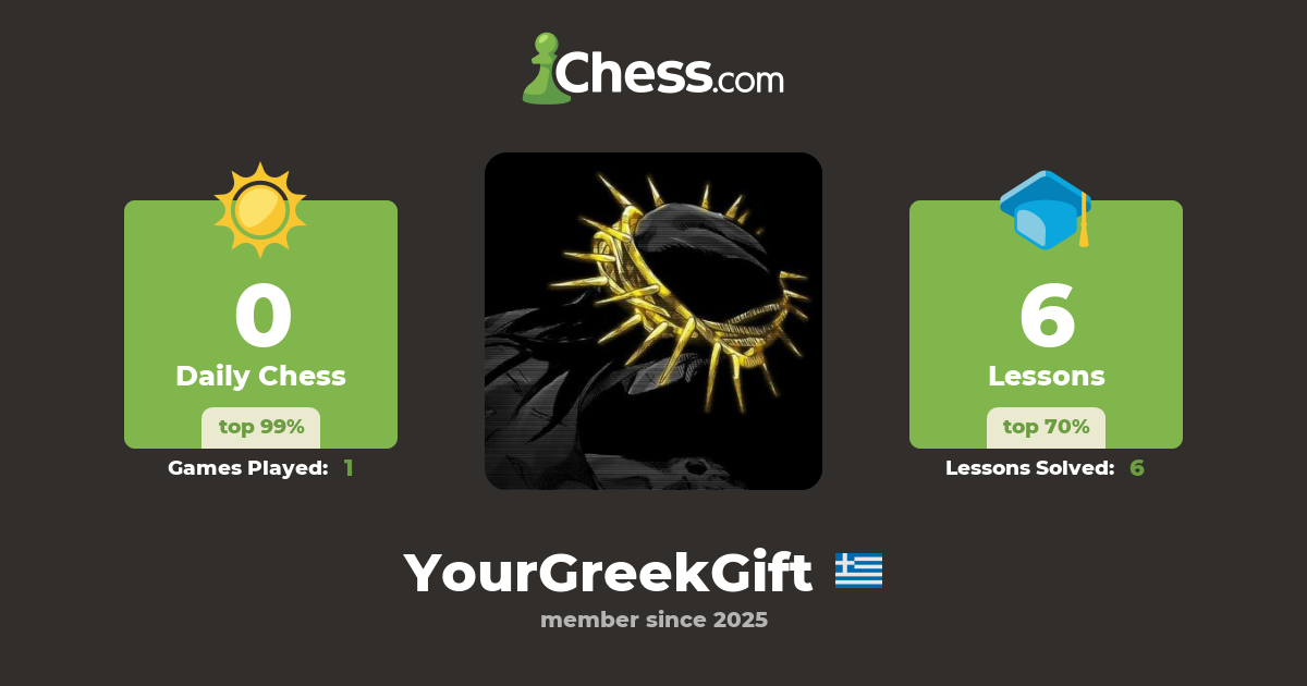 Στρατής (Steven) (YourGreekGift) - Chess Profile - Chess.com