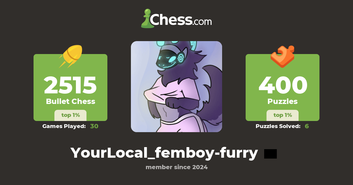 Zackery Davis (YourLocal_femboy-furry) - Chess Profile - Chess.com
