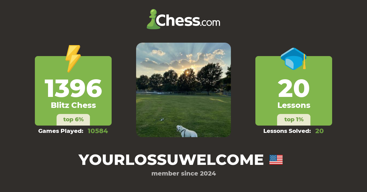 YOURLOSSUWELCOME - Chess Profile - Chess.com