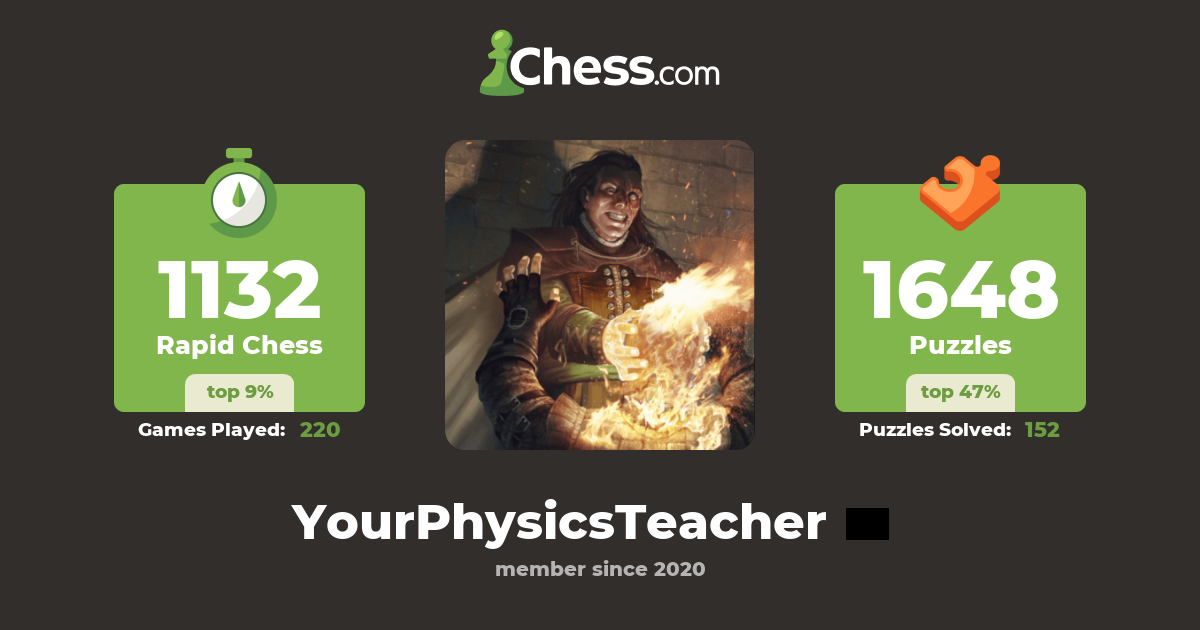 Archil Makashvili (YourPhysicsTeacher) - Chess Profile - Chess.com