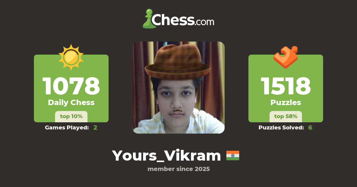 Yours_Vikram - Chess Profile - Chess.com