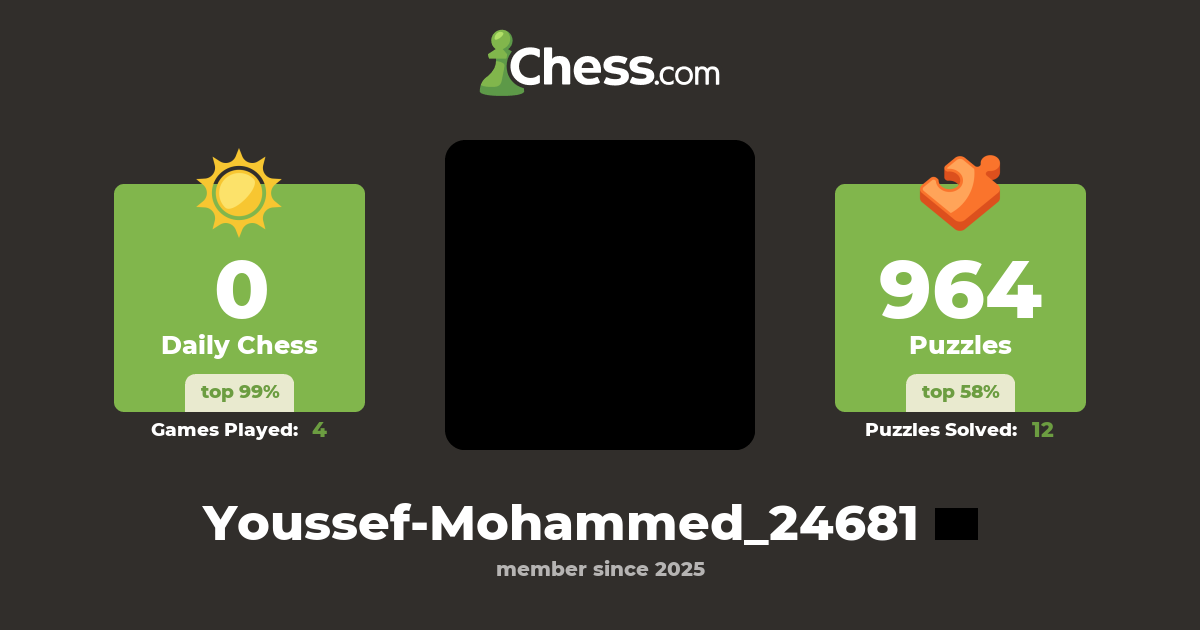 يوسف محمد (Youssef-Mohammed_24681) - Chess Profile - Chess.com