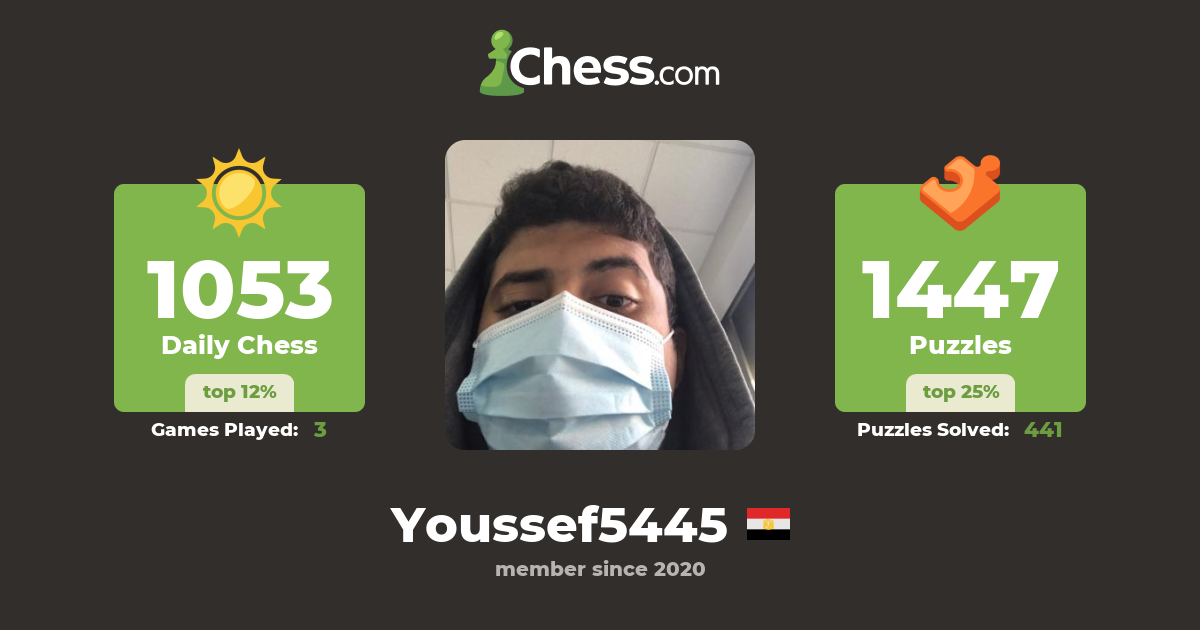 Youssef Yasser (Youssef5445) - Chess Profile - Chess.com