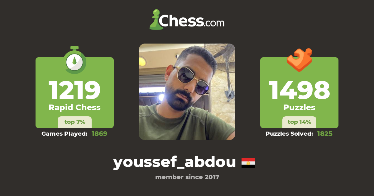 Юска (youssef_abdou) - Chess Profile - Chess.com