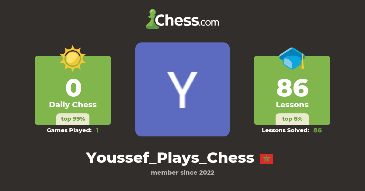 Youssef Chihab (Youssef_Plays_Chess) - Chess Profile - Chess.com