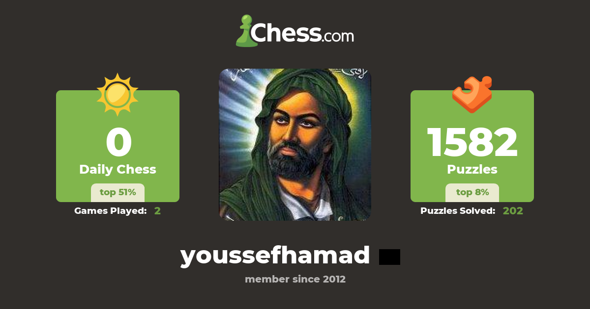 Yousef Hamad (youssefhamad) - Chess Profile - Chess.com