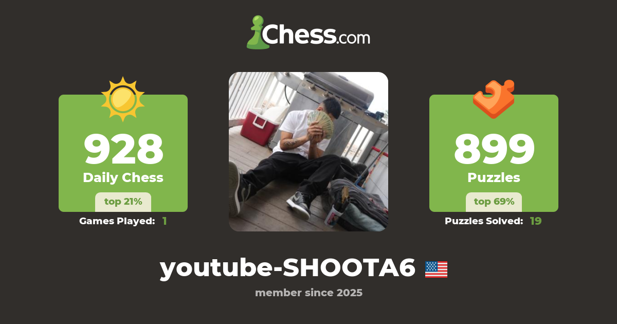 youtube-SHOOTA6 - Chess Profile - Chess.com