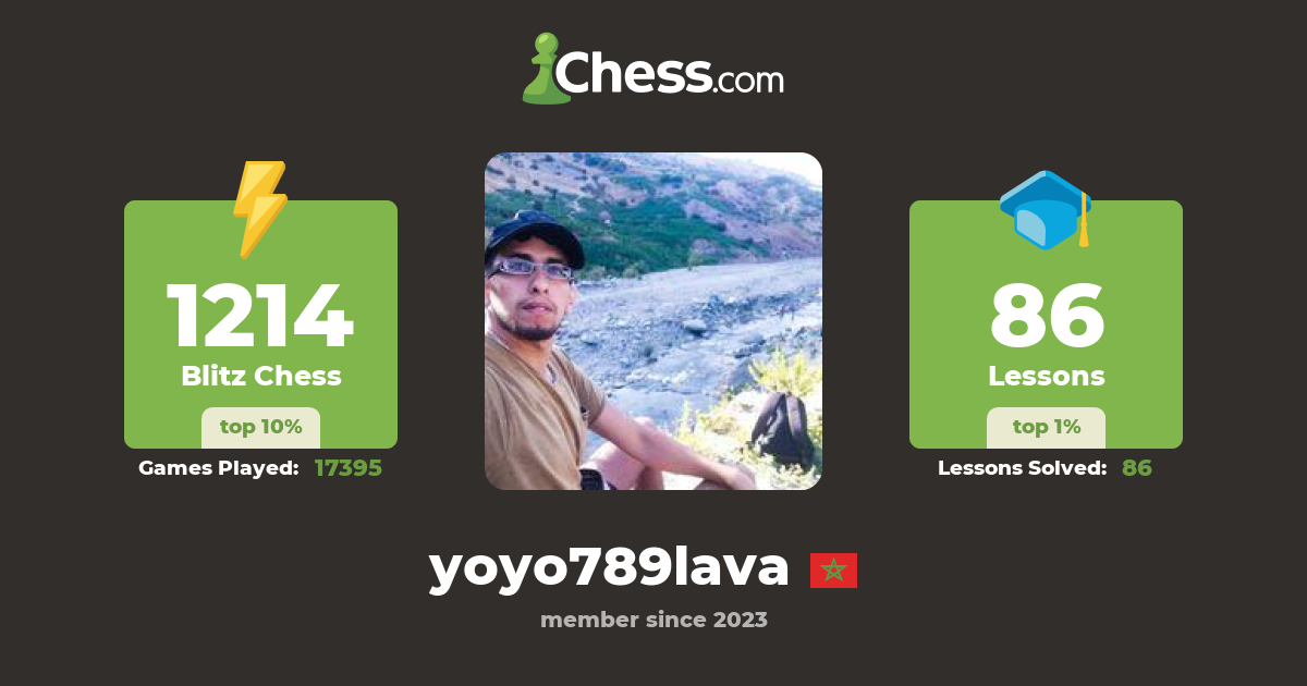 RéDa Rooky (yoyo789lava) - Chess Profile - Chess.com