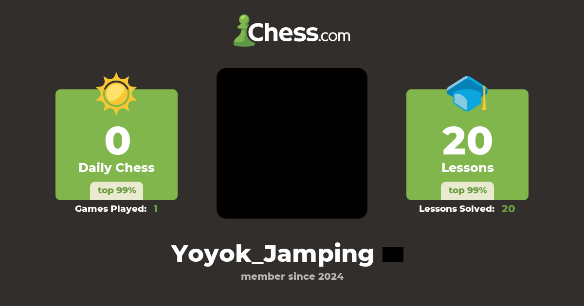 Yoyok_Jamping - Chess Profile - Chess.com