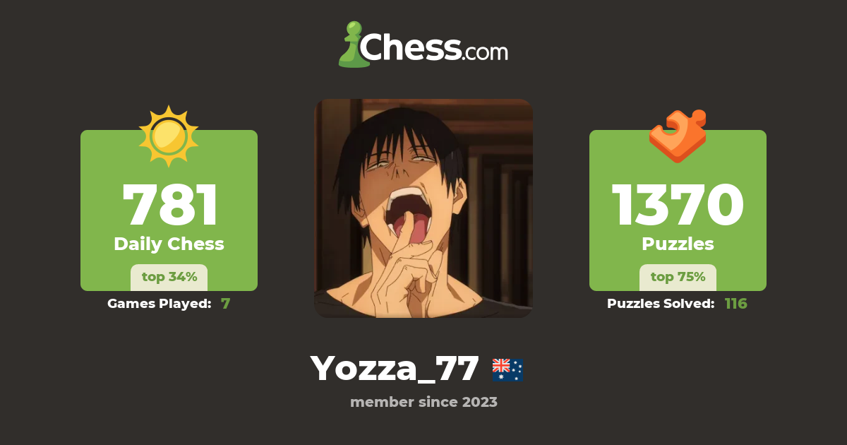 lasia faamita (Yozza_77) - Chess Profile - Chess.com