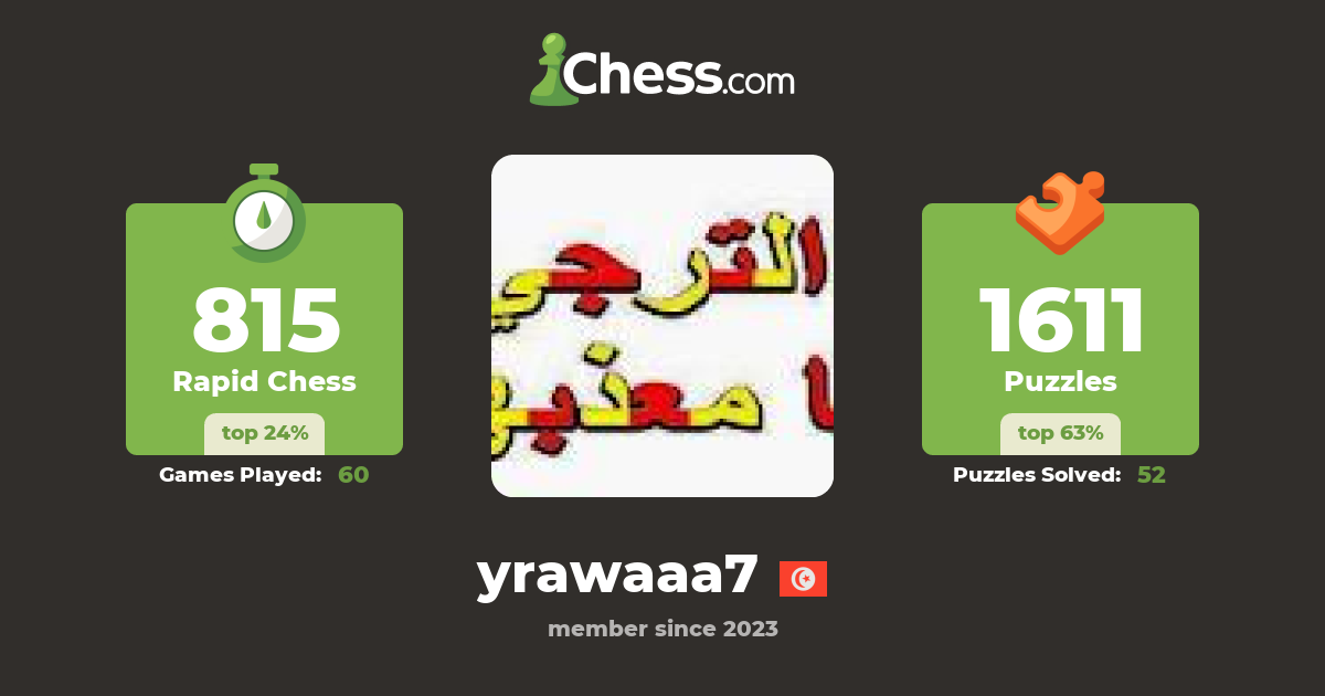 aziz zizou Tounsi (yrawaaa7) - Chess Profile - Chess.com
