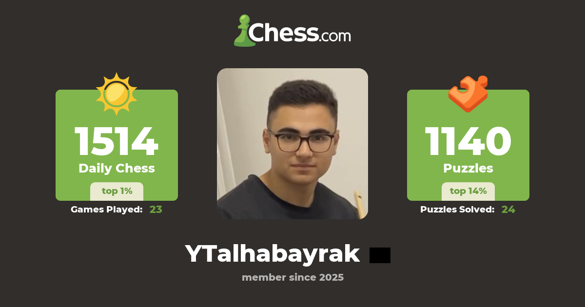 Yiğit Bayrak (YTalhabayrak) - Chess Profile - Chess.com