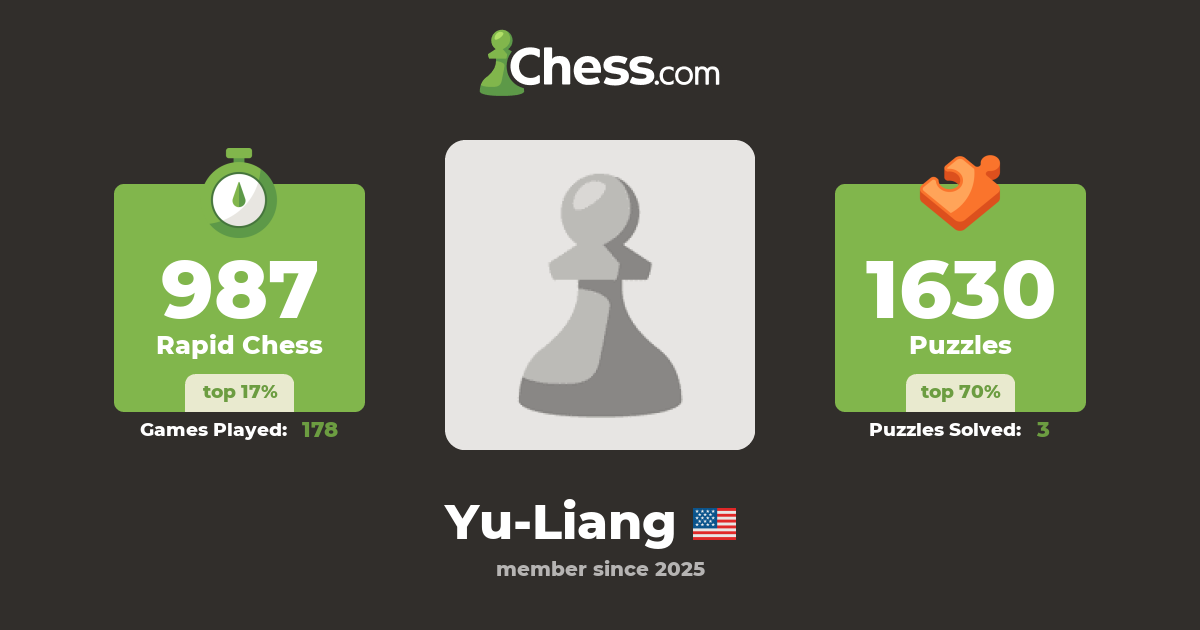 Yu-Liang - Chess Profile - Chess.com