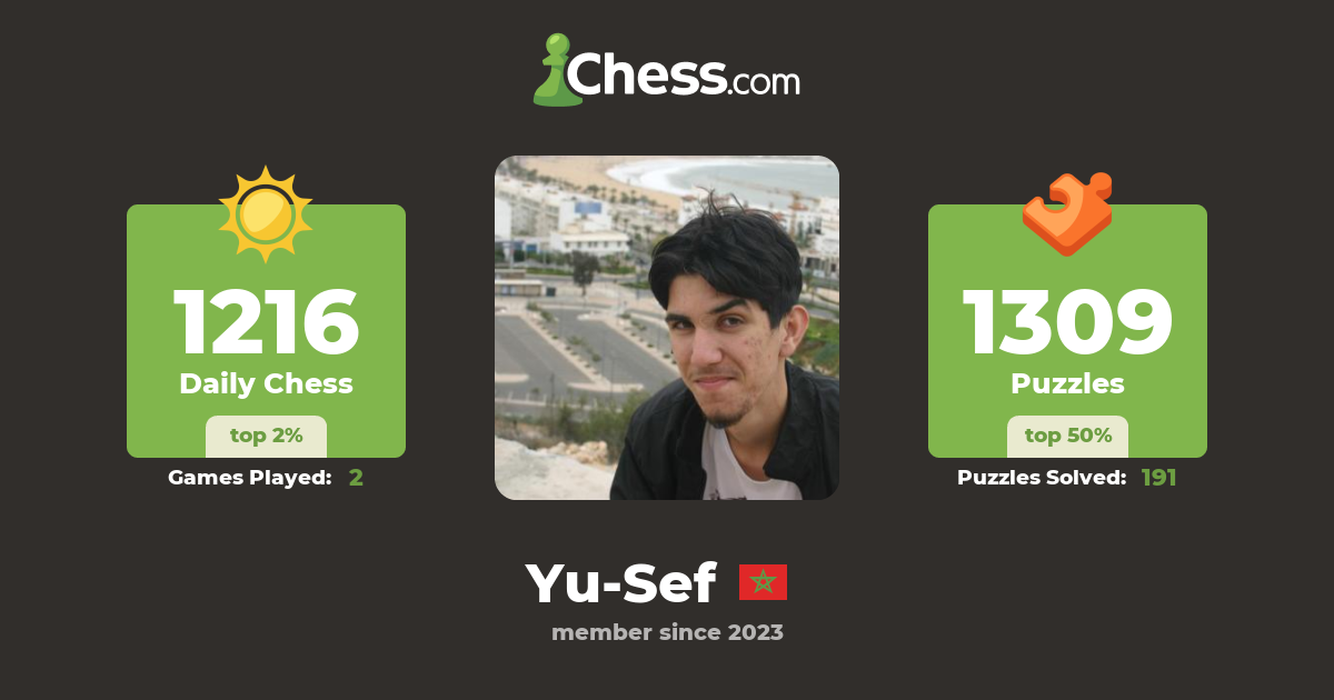 Yu-Sef - Chess Profile - Chess.com