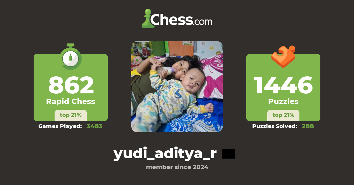 Yumna & Yusuf (yudi_aditya_r) - Chess Profile - Chess.com