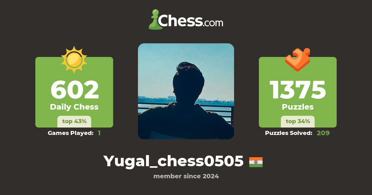 Yugal Varshney (Yugal_chess0505) - Chess Profile - Chess.com