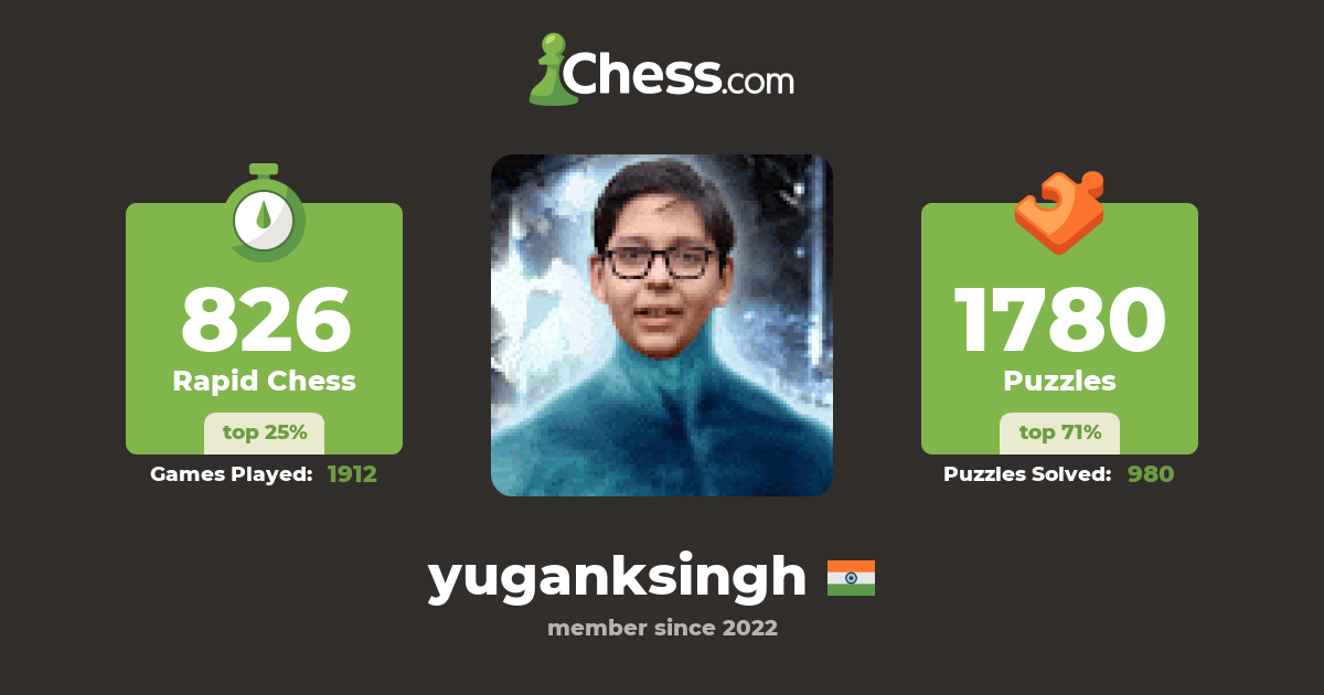 Yugank Singh (yuganksingh) - Chess Profile - Chess.com