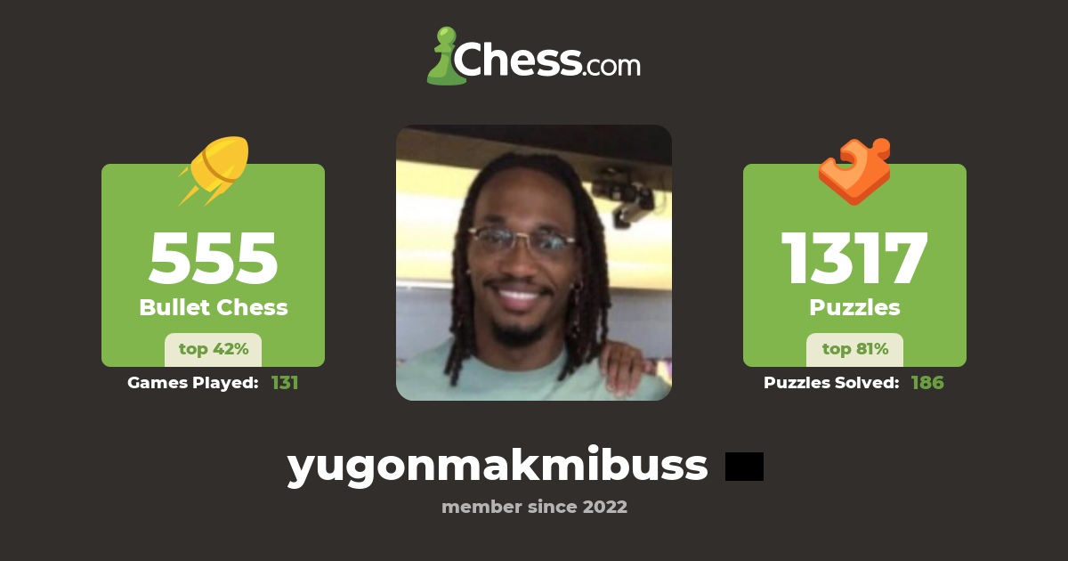 Perrell Brown (yugonmakmibuss) - Chess Profile - Chess.com