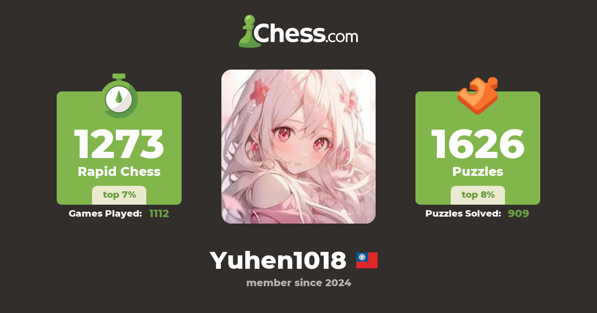 Yuhen1018 - Chess Profile - Chess.com