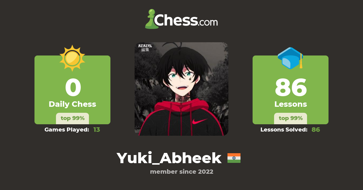 Abheek Kashyap (Yuki_Abheek) - Chess Profile - Chess.com