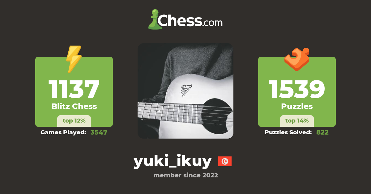 Yu Ki (yuki_ikuy) - Chess Profile - Chess.com