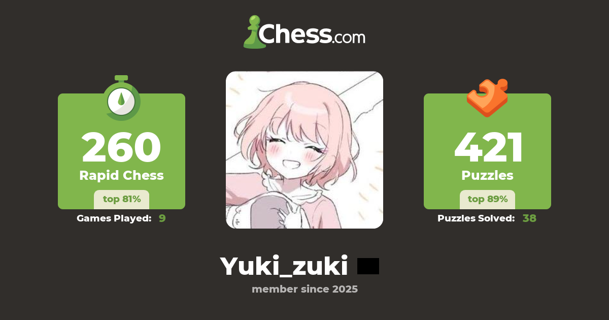 Yuki_zuki - Chess Profile - Chess.com
