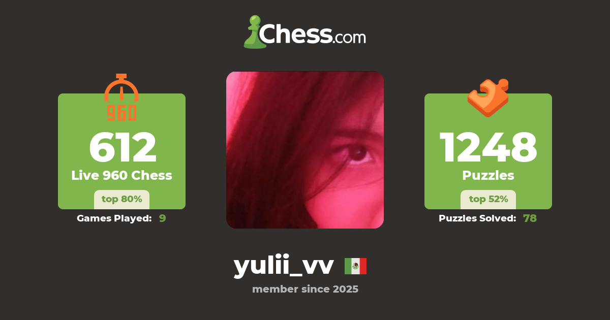 yulia (yulii_vv) - Chess Profile - Chess.com