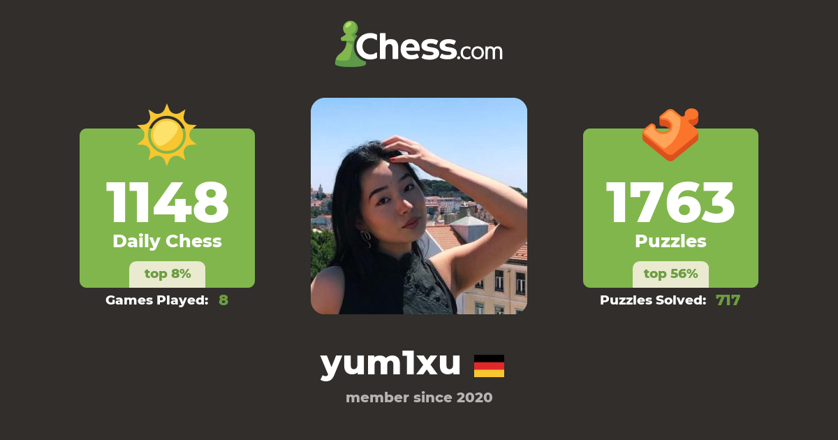 Yumi Xu (yum1xu) - Chess Profile - Chess.com