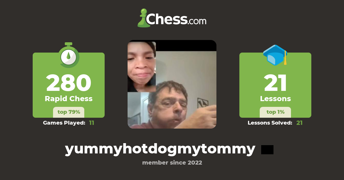 Yehe boii (yummyhotdogmytommy) - Chess Profile - Chess.com