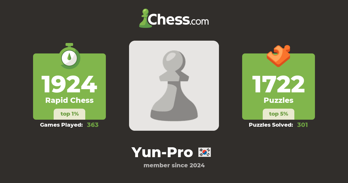 원상 윤 (Yun-Pro) - Chess Profile - Chess.com