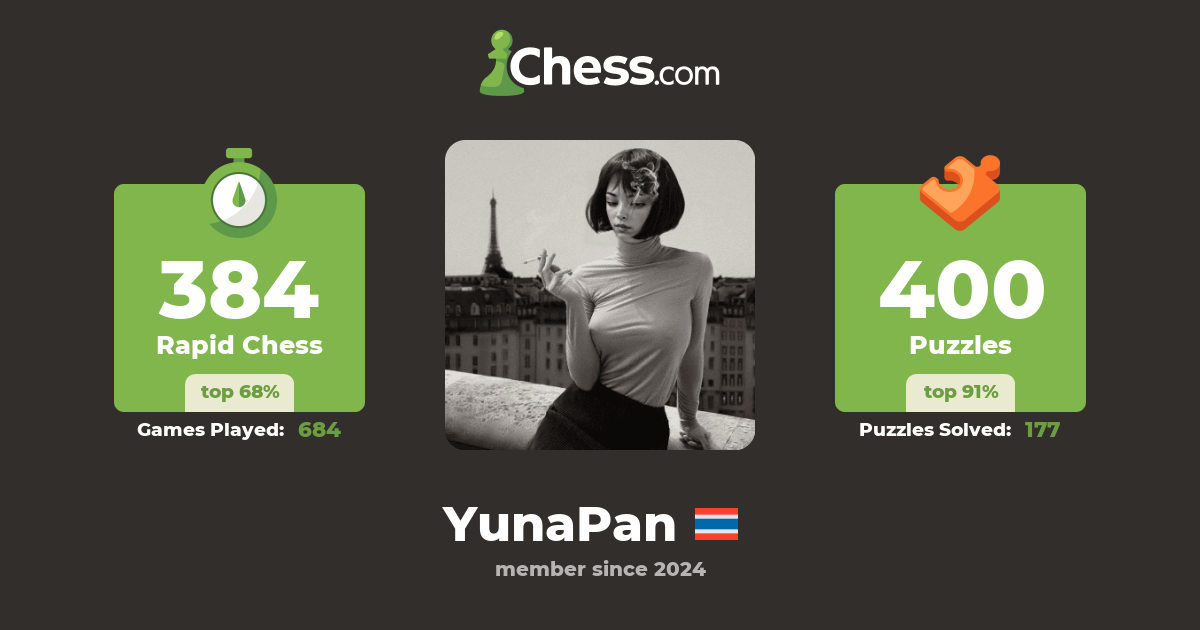 Yunalesca Panthea (YunaPan) - Chess Profile - Chess.com