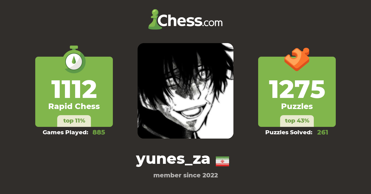yunes_za - Chess Profile - Chess.com