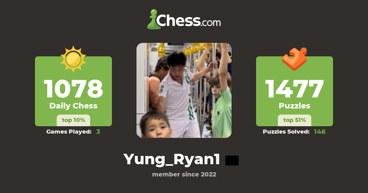 Ryan Pro Yung Ryan1 Chess Profile Chess
