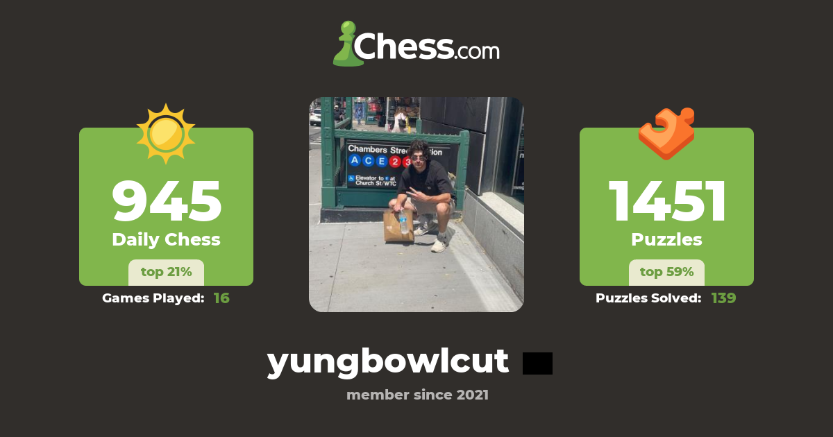 Joe Chambers (yungbowlcut) - Chess Profile - Chess.com