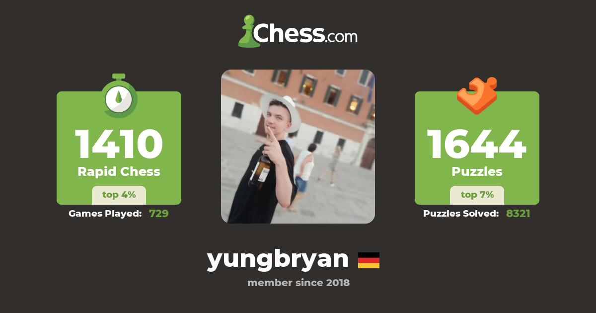 Yung Bryan (yungbryan) - Chess Profile - Chess.com