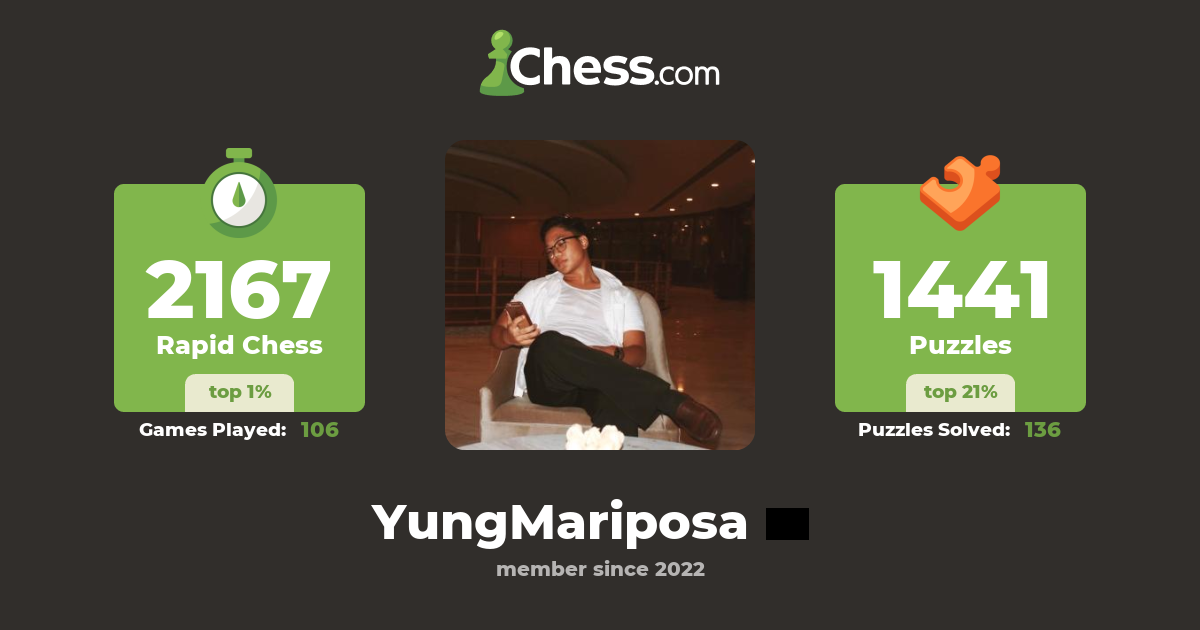 Marcus (YungMariposa) - Chess Profile - Chess.com
