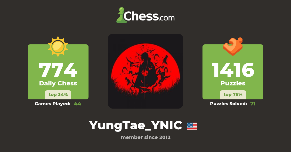 YungTae_YNIC - Chess Profile - Chess.com