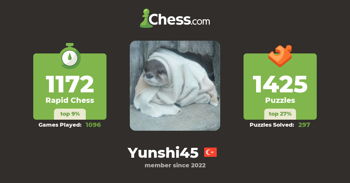 Yunshi Yakovlev (Yunshi45) - Chess Profile - Chess.com