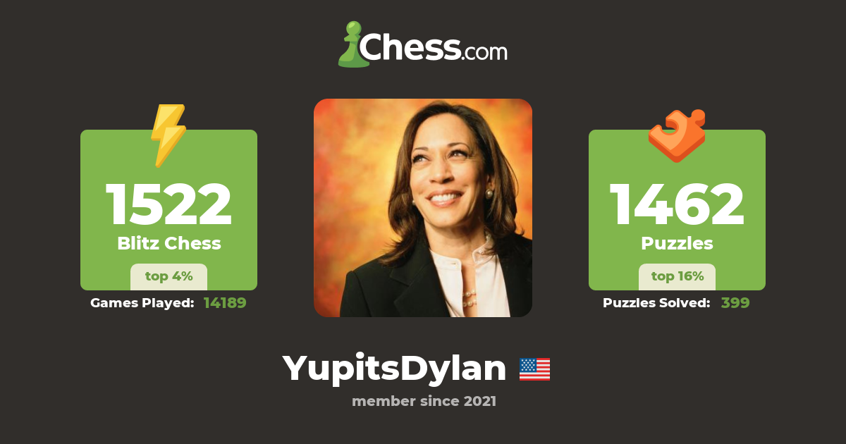 YupitsDylan - Chess Profile - Chess.com