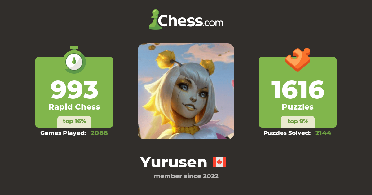 Yurusen - Chess Profile - Chess.com