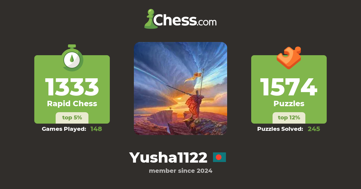 yusha (Yusha1122) - Chess Profile - Chess.com