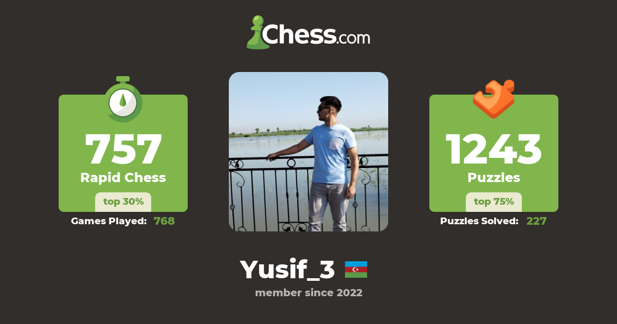 Yusif_3 - Chess Profile - Chess.com