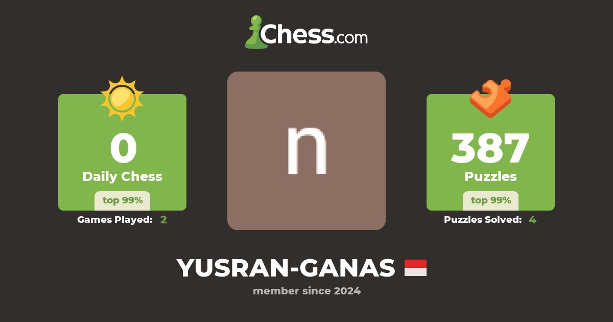 Yusran Ganas (YUSRAN-GANAS) - Chess Profile - Chess.com