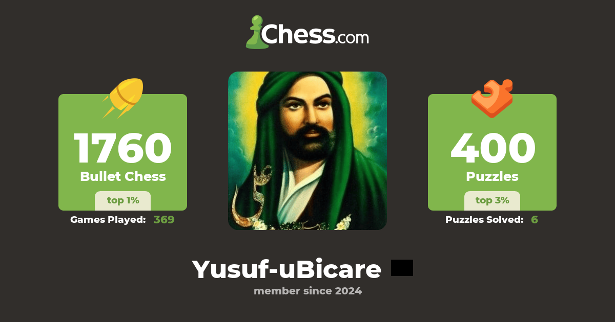 Yusuf (Yusuf-uBicare) - Chess Profile - Chess.com