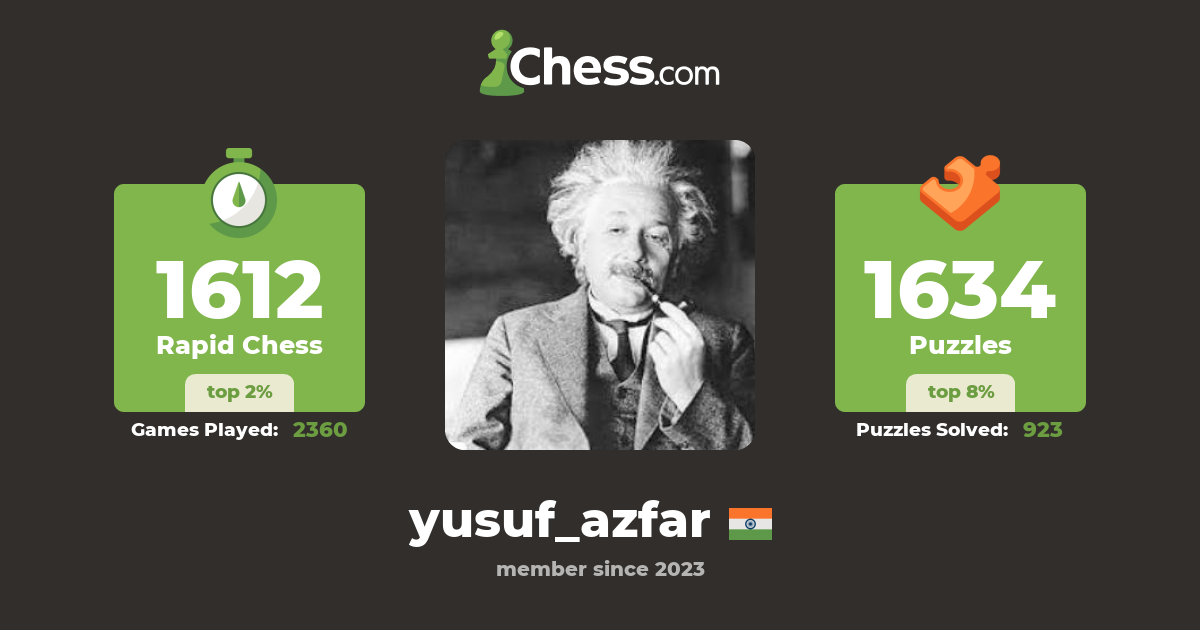 Yusuf Azfar (yusuf_azfar) - Chess Profile - Chess.com
