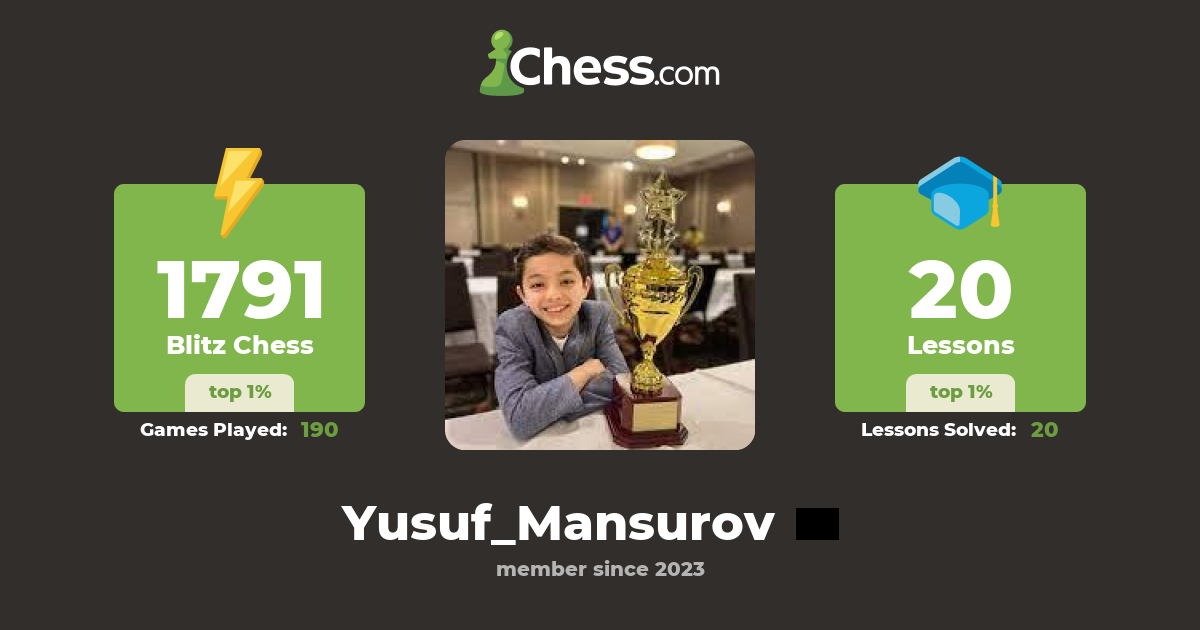 Yusuf Mansurov (Yusuf_Mansurov) - Chess Profile - Chess.com