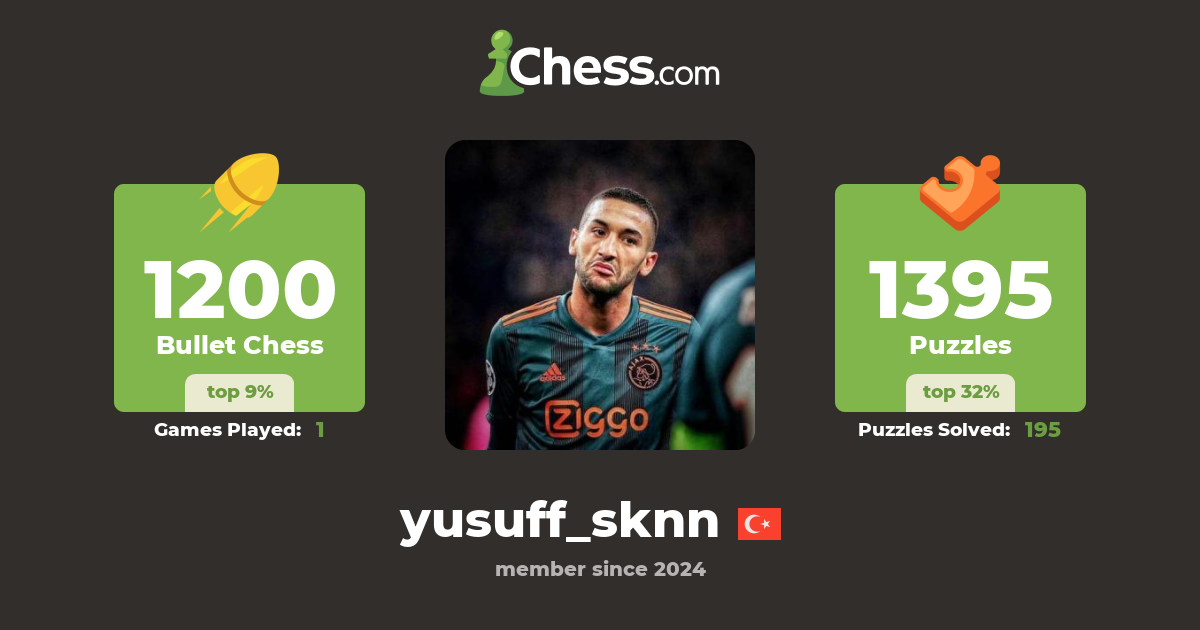 yusuff_sknn - Chess Profile - Chess.com
