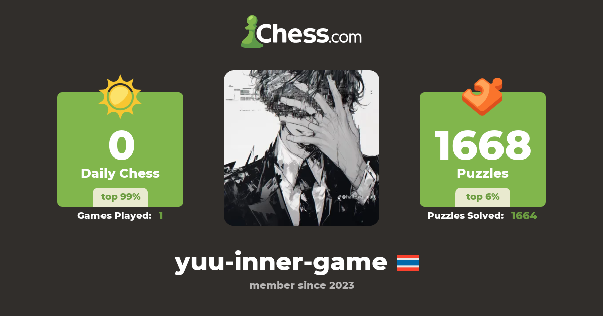 yuu-inner-game - Chess Profile - Chess.com