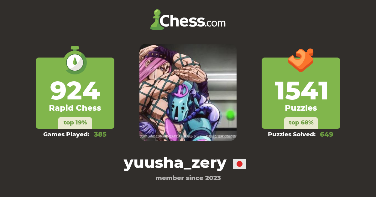 yuusha_zery - Chess Profile - Chess.com